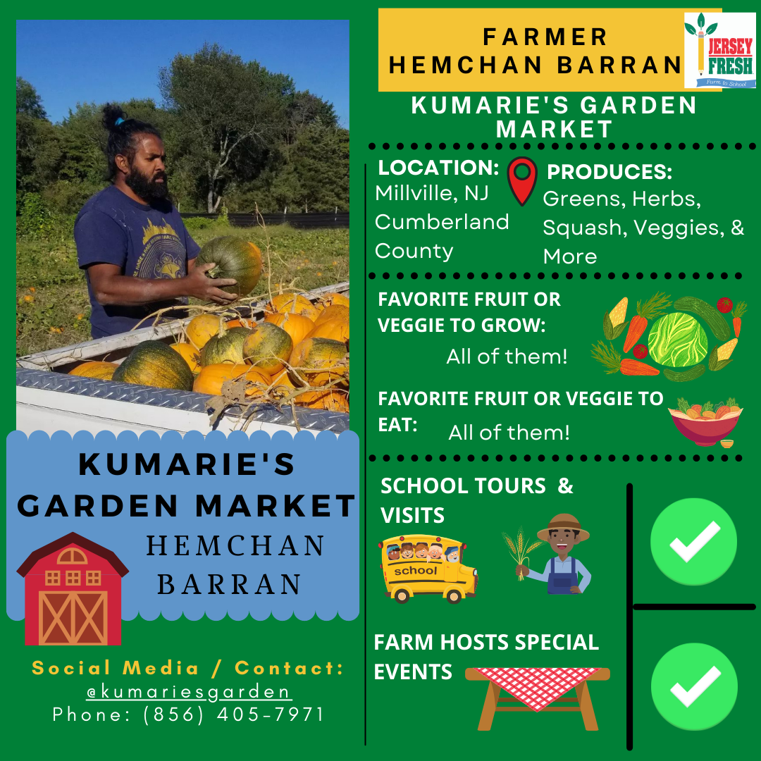 Farm To School | Farmer Trading Cards