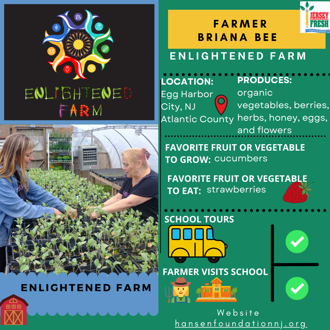 Farm To School | Farmer Trading Cards