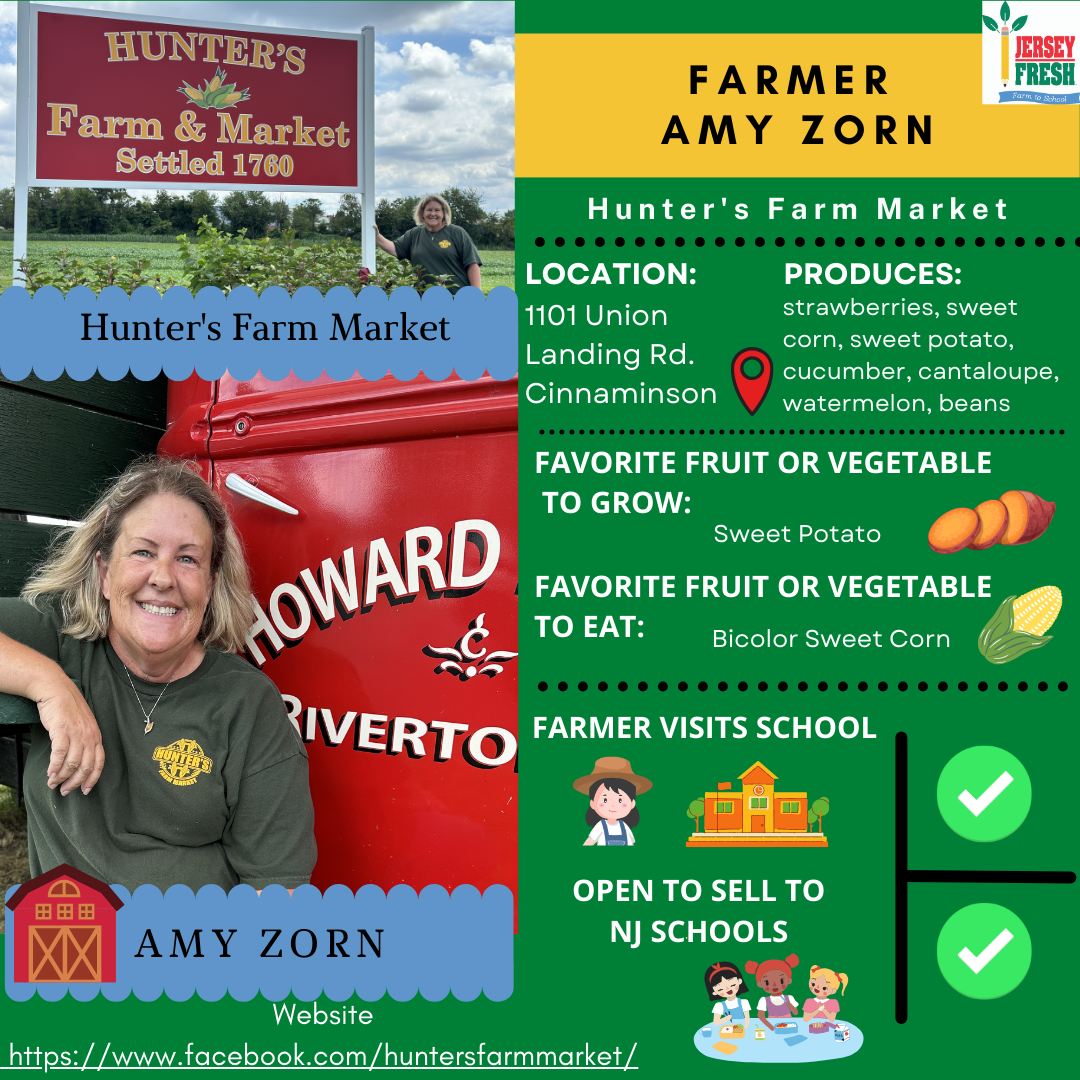Farm To School | Farmer Trading Cards