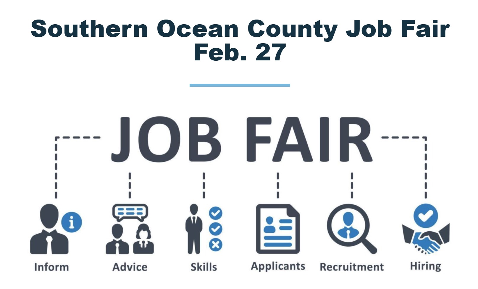 NJ Casino Control Commission - Casino Career Fair - April 24, 2025