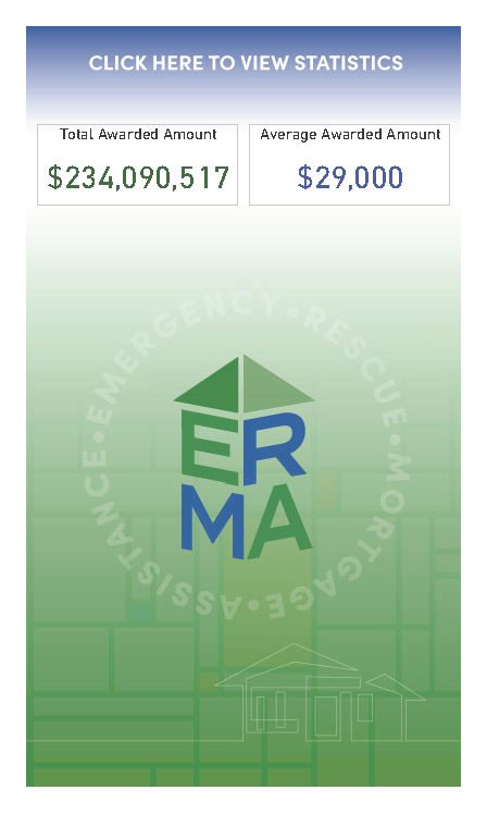 New Jersey Housing and Mortgage Finance Agency | Emergency Rescue ...