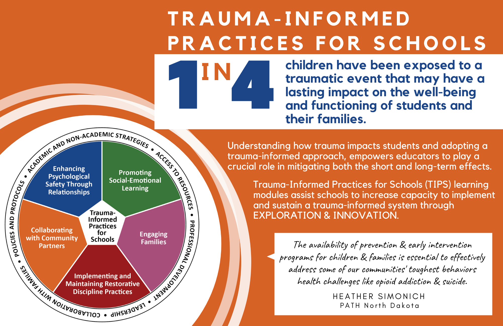 DCF | Becoming Trauma Informed DCF | Becoming Trauma Informed