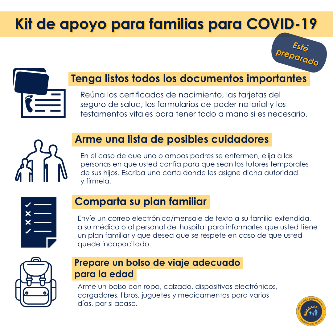 DCF | Archive of COVID-19 Guidelines, Publications, and Other Documents