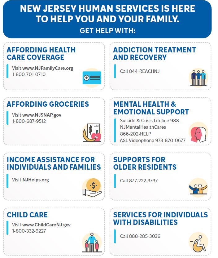 Department of Human Services