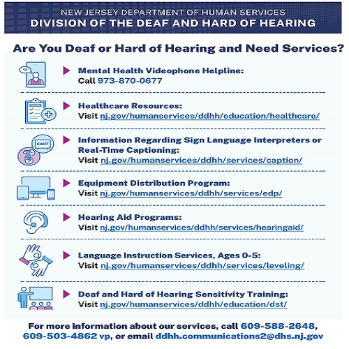 Department of Human Services