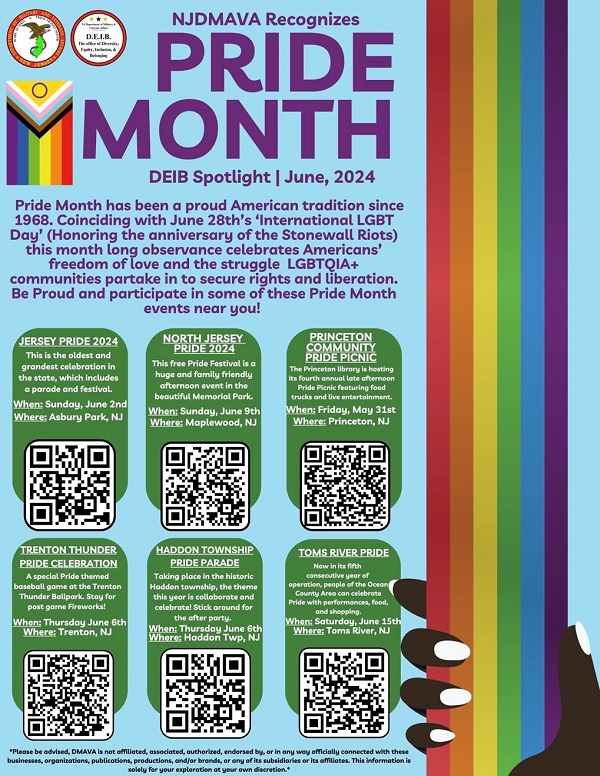 Diversity, Equity, Inclusion & Belonging (DEIB)