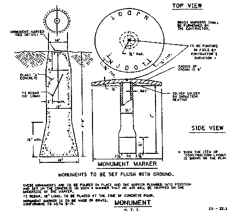 Survey Manual Chap 2 Control Surveys and State Plane Coordinate Systems