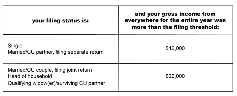 NJ Division of Taxation - Income Tax - Forms W-4 and NJ-W-4